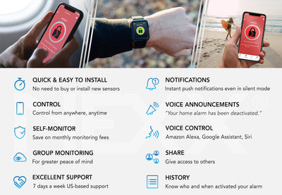 Nexx | Nexx - Smart Products For Everyday Living