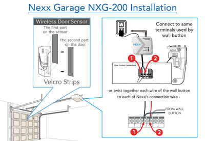 Nexx Smart Bundle - More Convenience And Peace Of Mind | Nexx